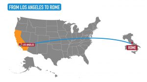 Guide To Direct Flights To Rome From the U.S. - The Roman Guy