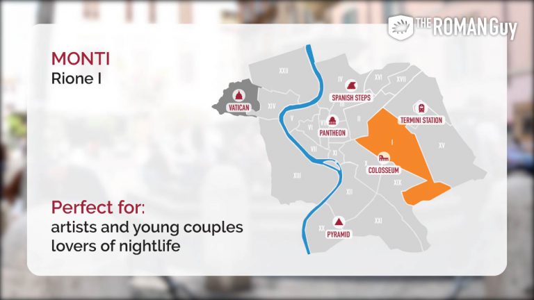 Where to Stay in Rome: Rome's Best Neighborhoods (Map + Video)